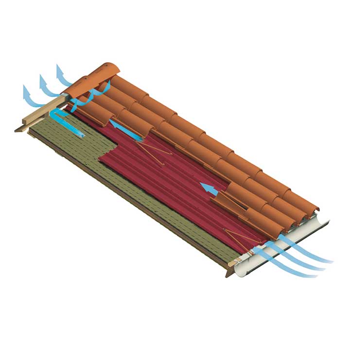 Panel Sandwich Madera Aglomerado Hidrofugo - Panelfix