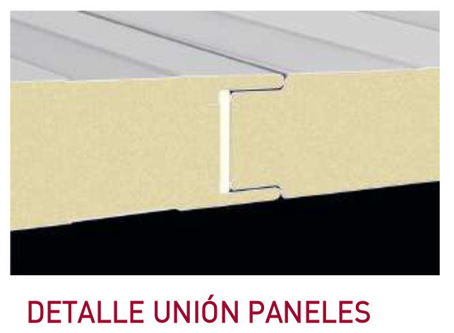 Panel Sandwich Muro PUR - Panelfix